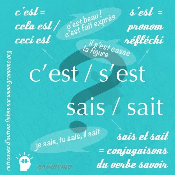 HOMOPHONIE : C'EST / S'EST / SAIS / SAIT